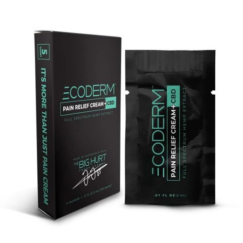 ECODERM - North Lake CBD